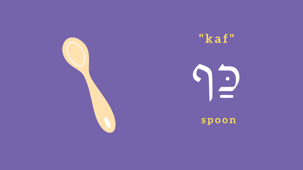 The Letter Kaf As A Metaphor - Bible Stories As Blueprints of the Soul