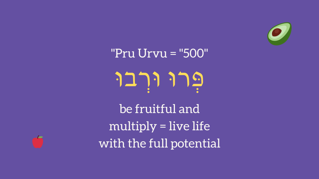 What Does It Mean To Be Fruitful And Multiply? - Bible Stories As ...